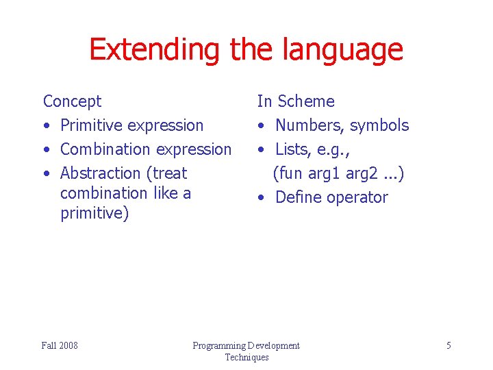 Elements of Programming Introduction to Scheme September 2008