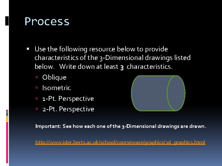 3 DIMENSIONAL DRAWINGS Adam Holloway EDU 505 61408