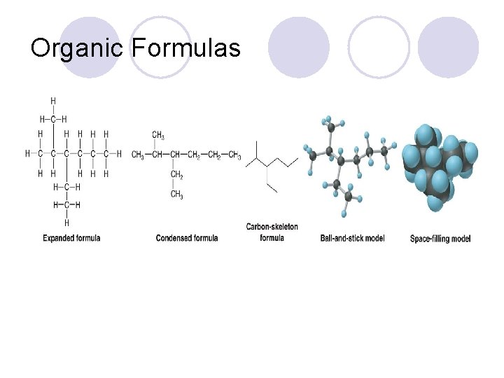 Carbon Chemistry Although there is nothing mystical about