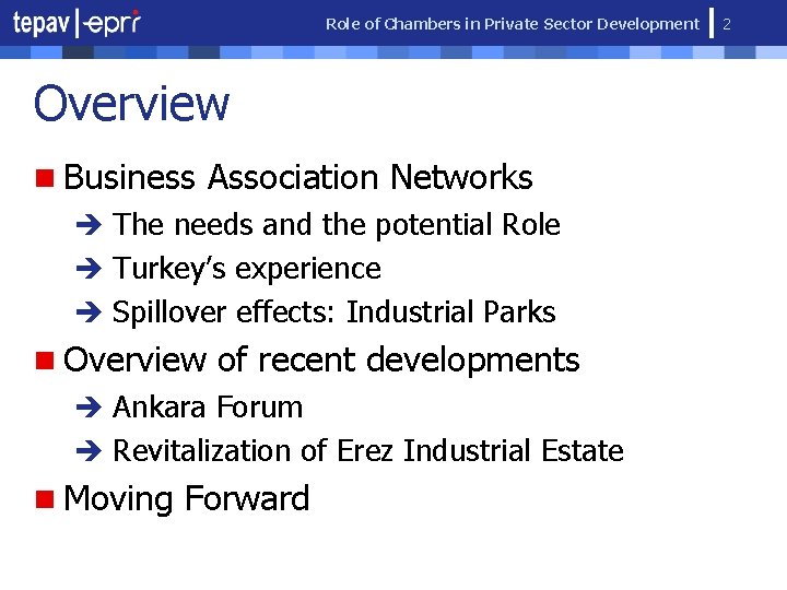 Role of Chambers in Private Sector Development Role