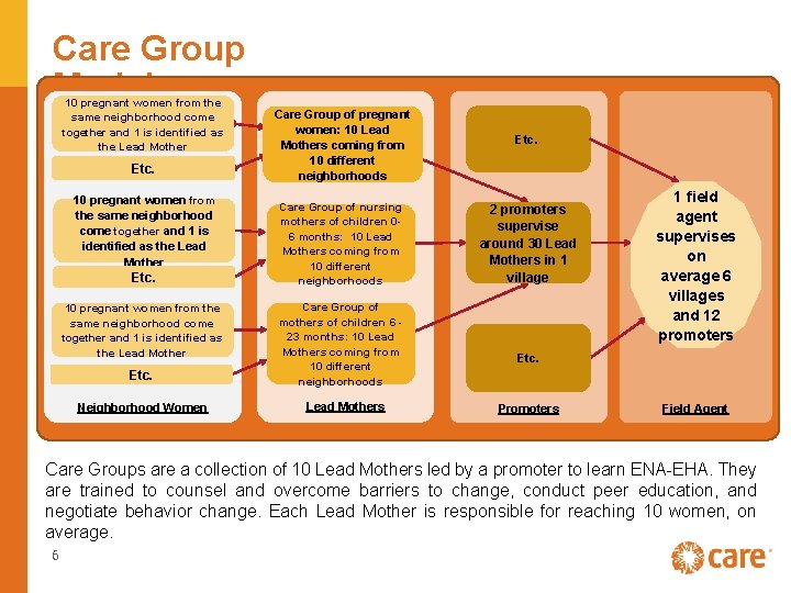 Nutritional Success Stories February 2020 1 Photo Credit