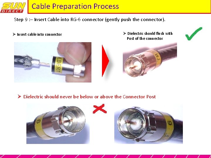 Cable Preparation Compression Business Development Service 1 TOC