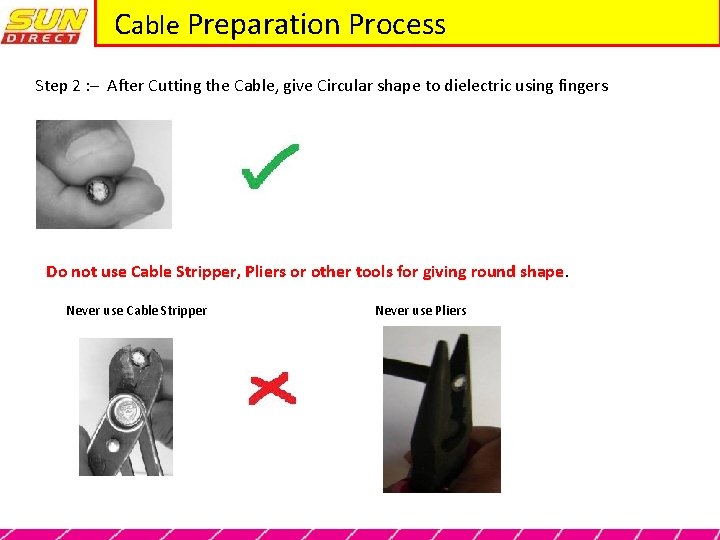Cable Preparation Compression Business Development Service 1 TOC