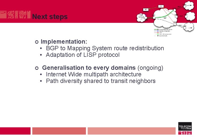 Enabling interdomain path diversity Based on work presented