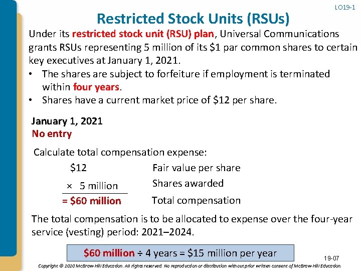 Chapter 19 ShareBased Compensation and Earnings Per Share