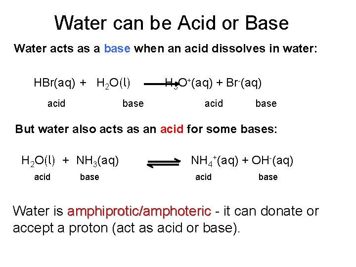 ACIDS and BASES DEFINITIONS of Acids and Bases