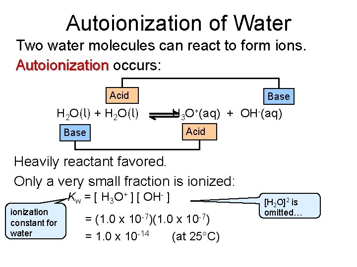 ACIDS and BASES DEFINITIONS of Acids and Bases