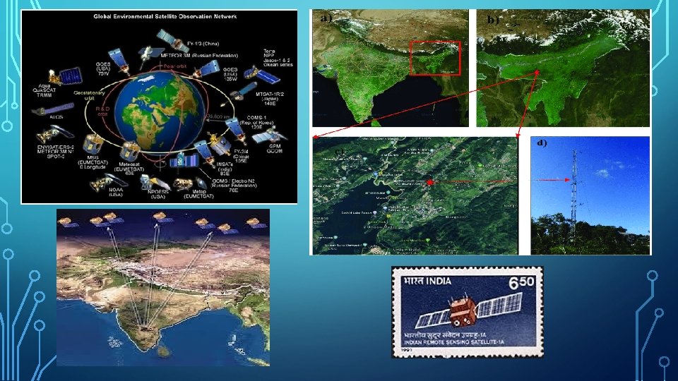 M A III SEM TOPIC DIFFERENT SATELLITE PROGRAMME