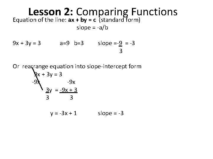 Unit 4 Functions Lesson 2 Comparing Functions Lesson
