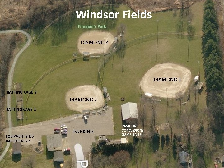 Coaches Training 2017 This presentation was generated to