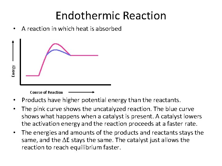 UNIT 11 CHEMICAL REACTIONS A THERMOCHEMISTRY B CHEMICAL
