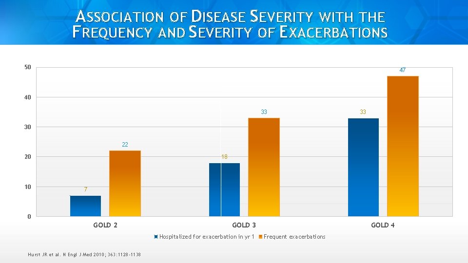 HOW LOW SHOULD YOU TARGET LDLC SCIENTIFIC PLANNING