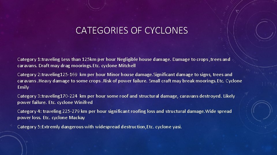 CYCLONES BY SALSA WHAT IS A CYCLONE CATEGORIES