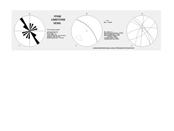 STRUCTURAL FEATURE DENSITY PROFILING Hopewell and Flemington Faults