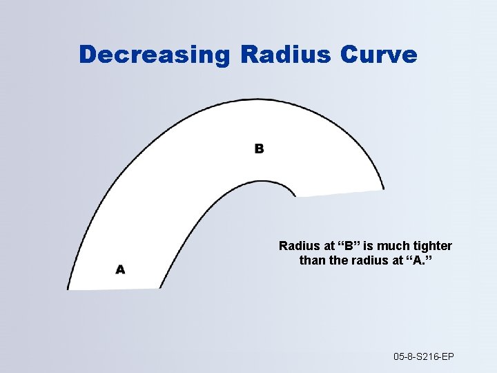 S216 Driving for the Fire Service Unit 5