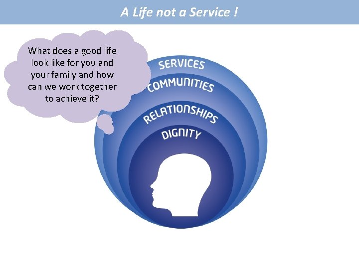 Sheree Bell Commissioning Officer Emily Jones Commissioning Officer