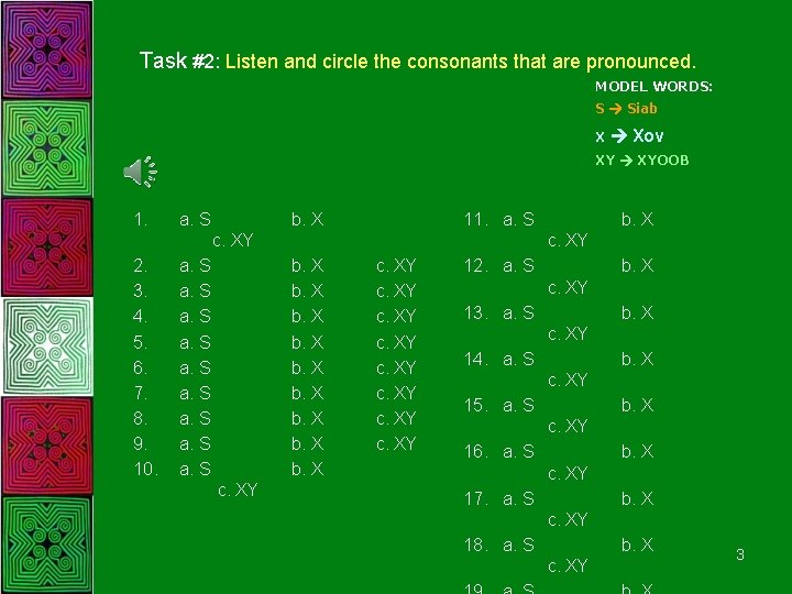 Hmong Language Lab Objective Improve my pronunciation and