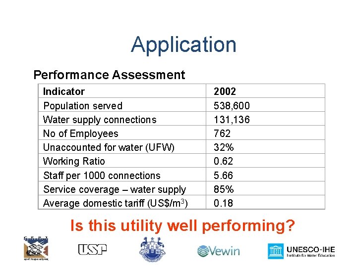 Benchmarking for Improved Water Utility Performance Benchmarking Water