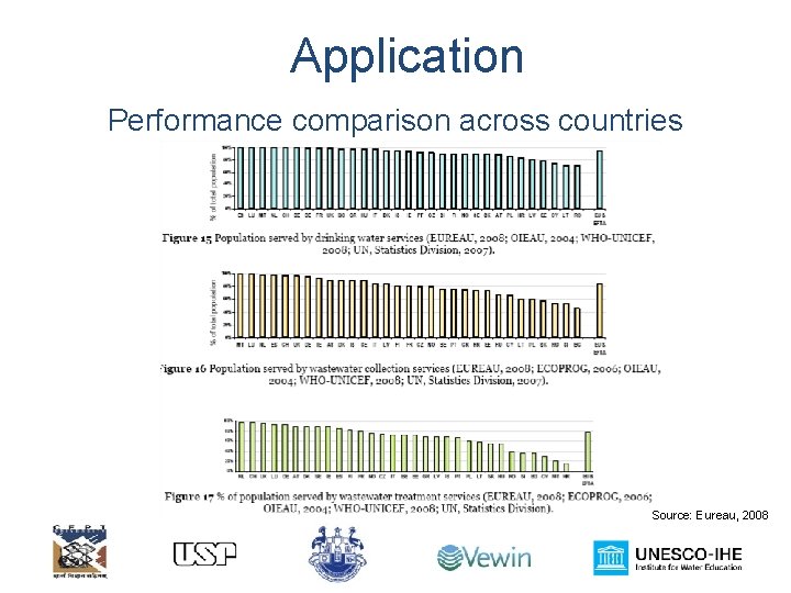 Benchmarking for Improved Water Utility Performance Benchmarking Water