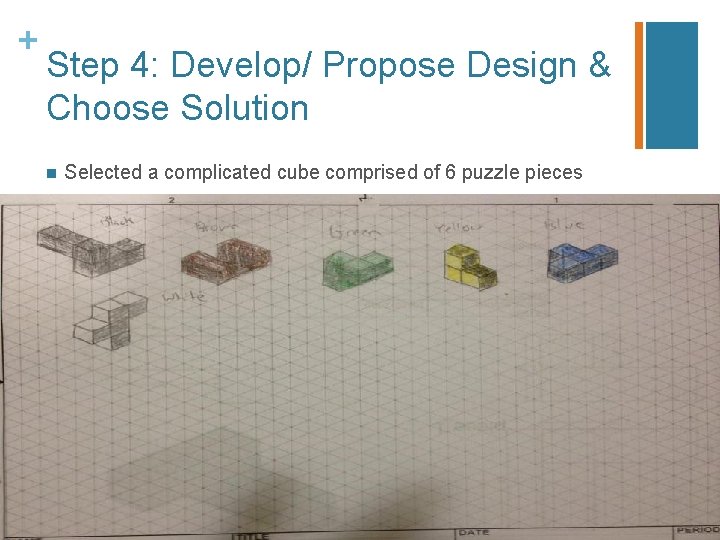 Problem SolvingEngineering Design Process By Nehemiah Phillips Bradley