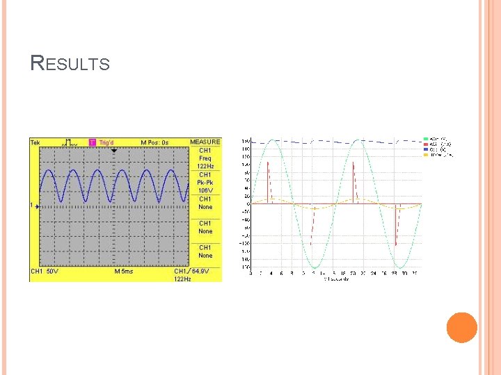 OIL WELL MONITORING SYSTEM Presented By Louis Bengtson