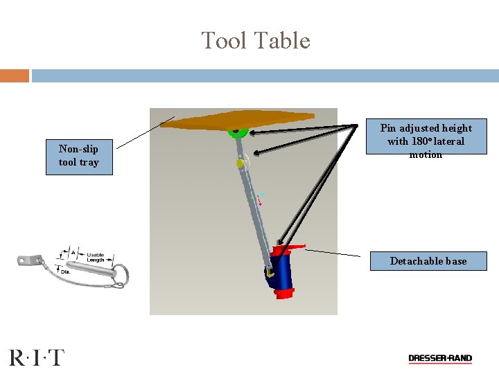Value Engineering Dresser Rand Compressor Case System Review