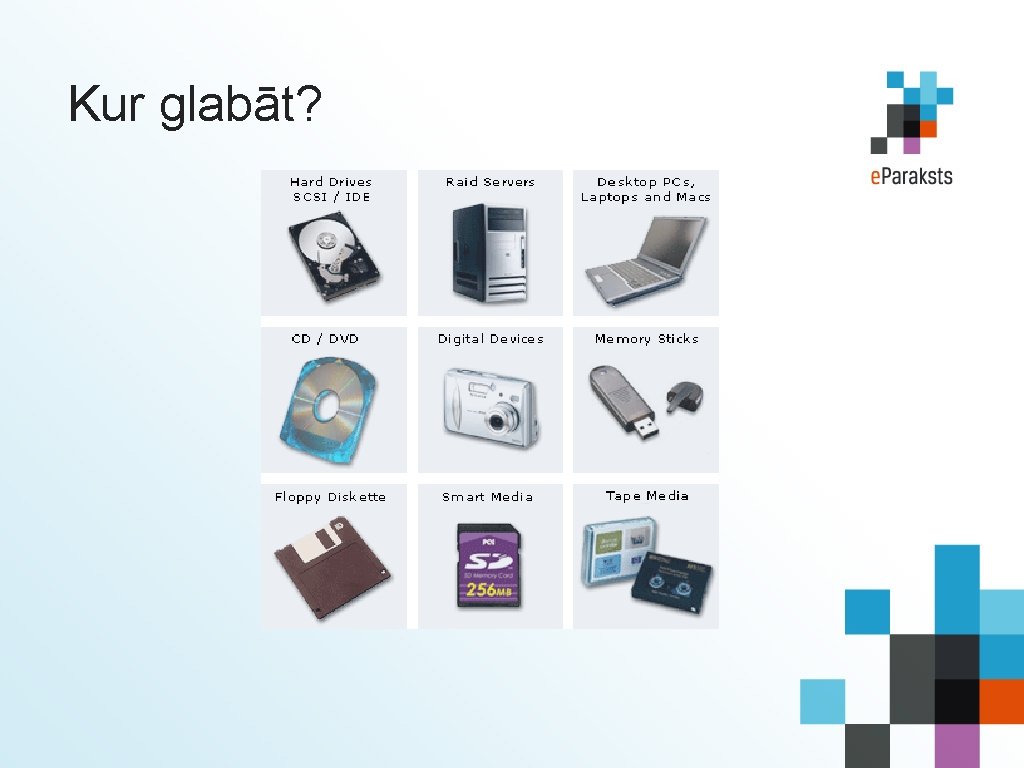 Kas vispr ir paraksts PARAKSTS parasti kdas personas