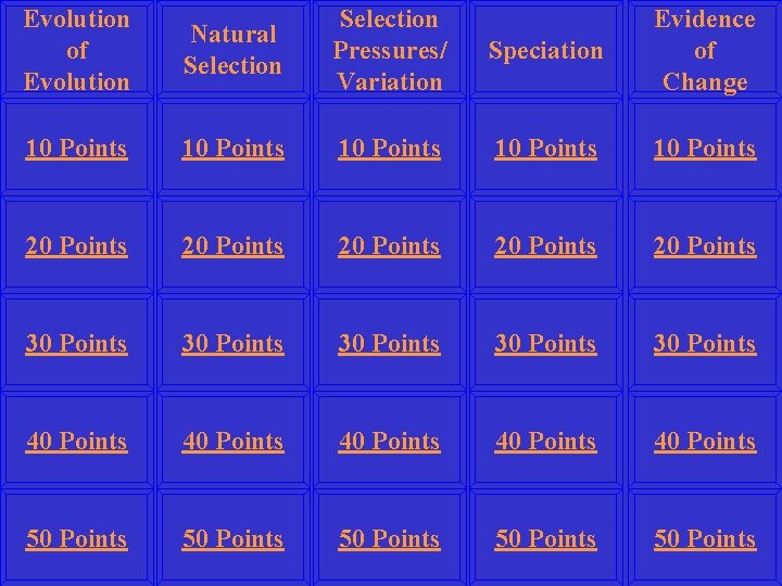 Evolution of Evolution Natural Selection Pressures Variation Speciation