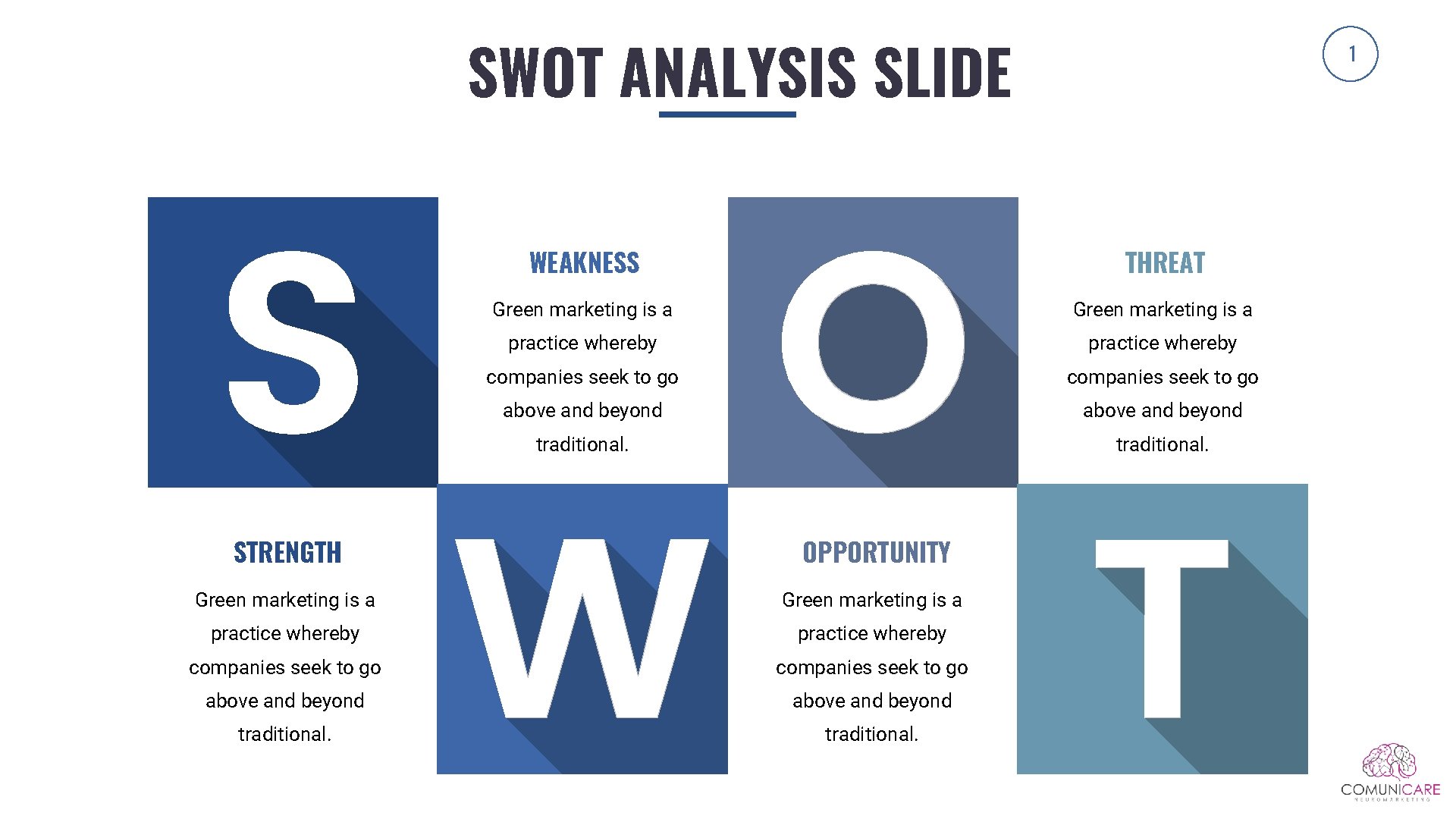 SWOT ANALYSIS SLIDE 1 WEAKNESS THREAT Green marketing