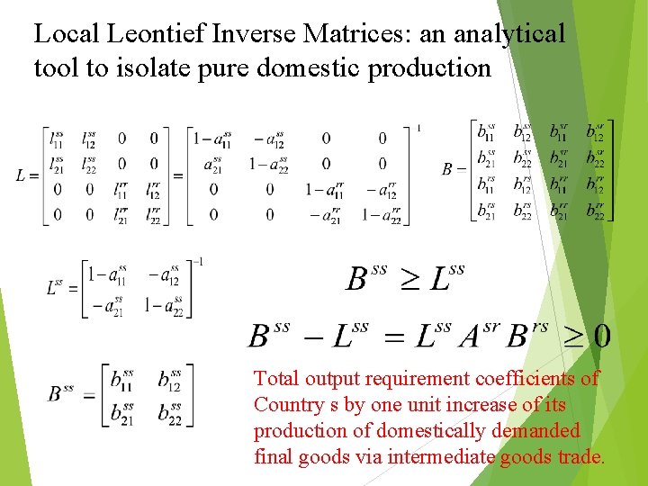 Characterizing Global Value Chains Zhi Wang University of