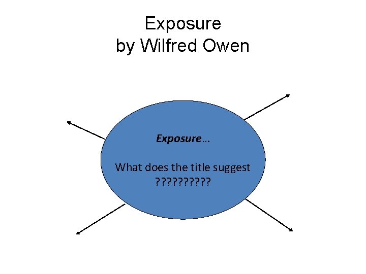 Exposure By Wilfred Owen To develop our understanding