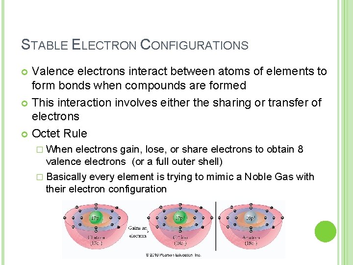 BONDING Chapter 7 UNIT OBJECTIVES 5 0 Define