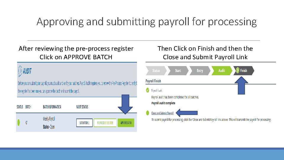 Payroll Submission Options Franchisees have 4 options for