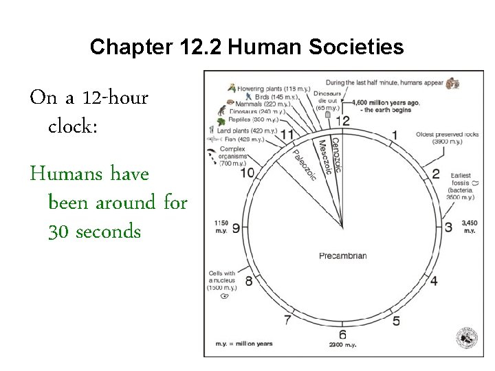Unit 4 People in the Global Ecosystem Chapter