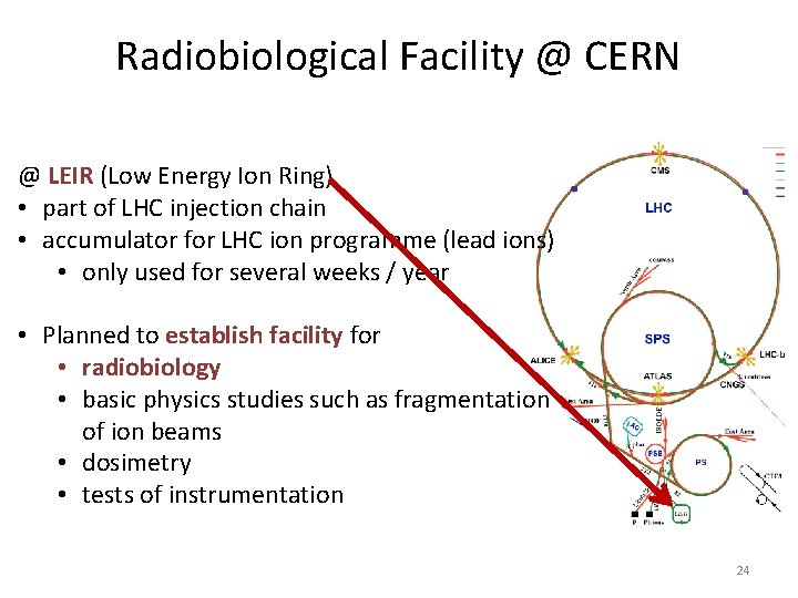 Using CERN Technologies for Medical Applications Steve Myers