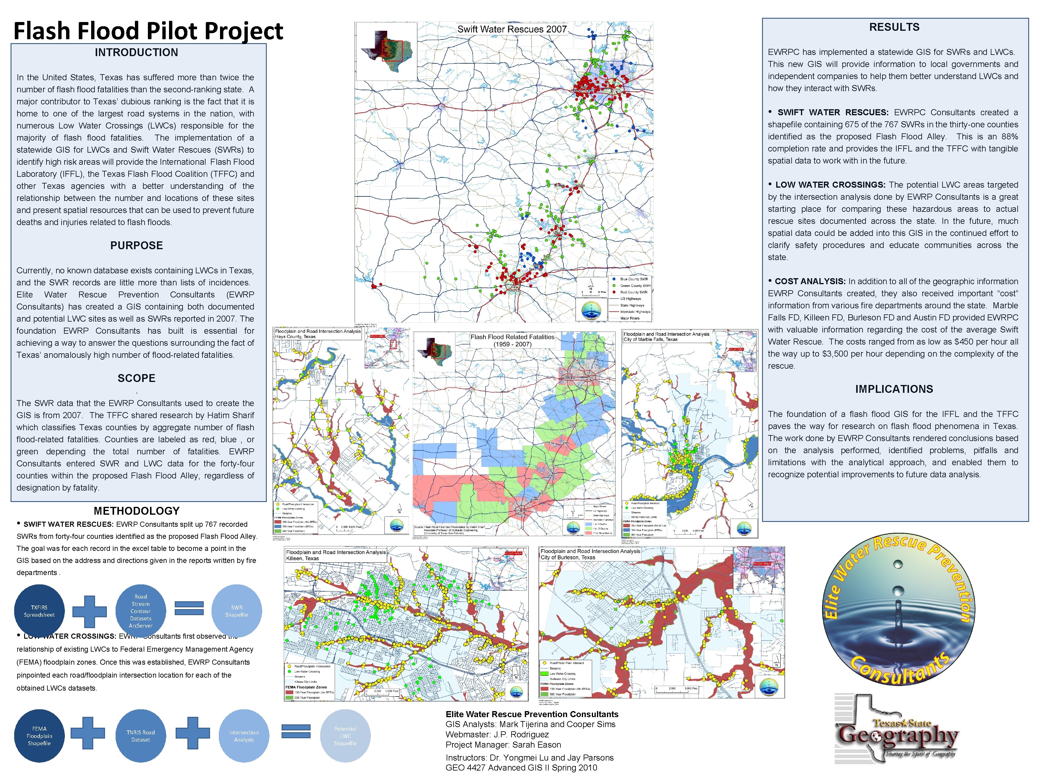 Flash Flood Pilot Project RESULTS INTRODUCTION EWRPC has