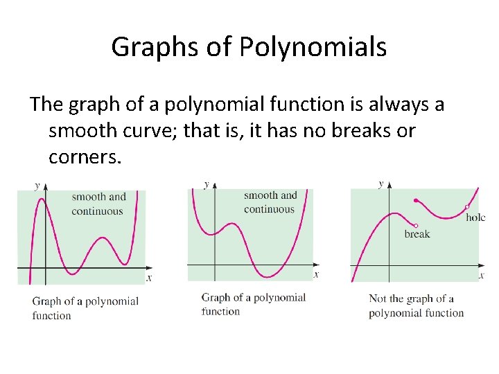 Polynomials A monomial is the product of numbers