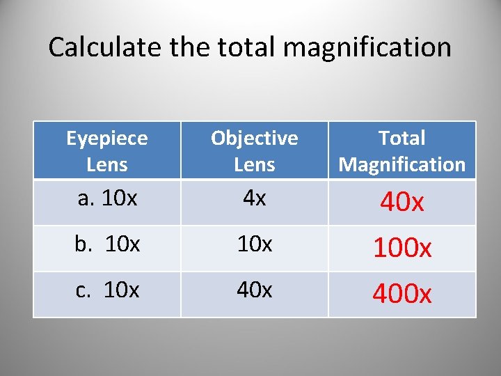 MICROSCOPE Parts of the Microscope a b c