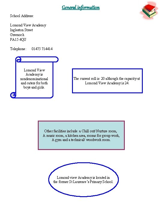 Lomond View Academy Handbook 2018 19 Contents Page