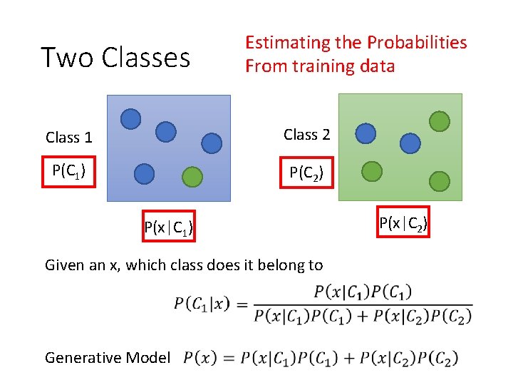 Classification Probabilistic Generative Model Classification Function ...