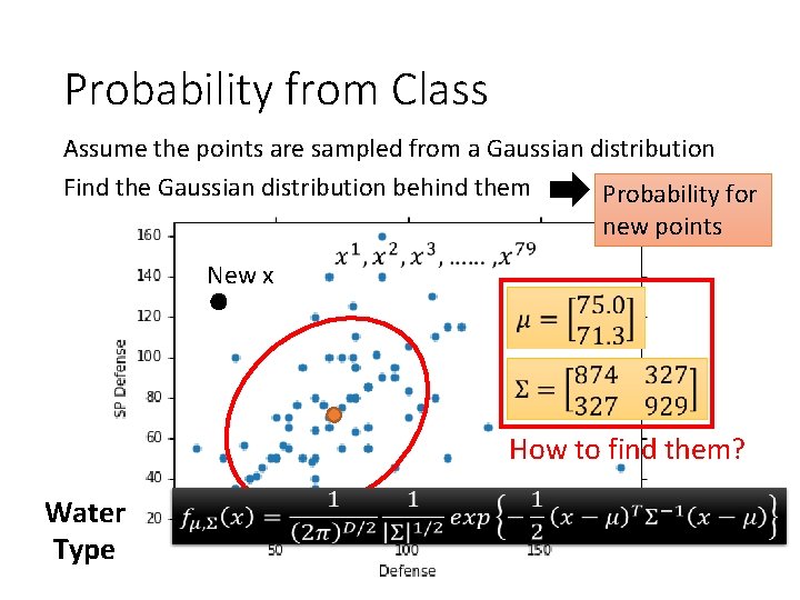 Classification Probabilistic Generative Model Classification Function ...