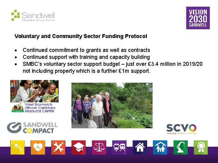 Sandwell Compact and the Voluntary and Community Sector