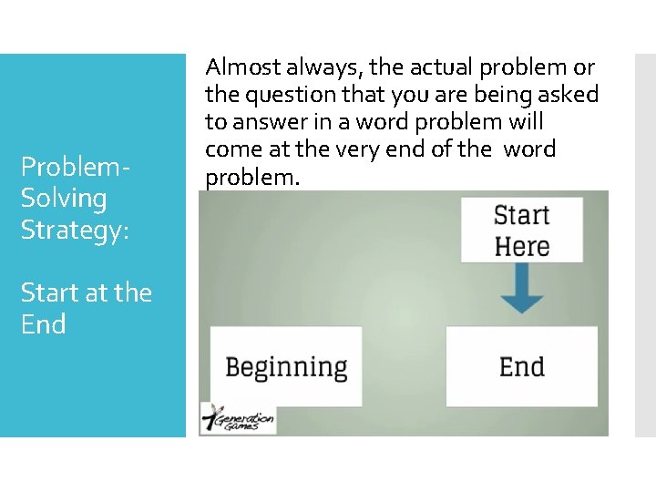Start at the End Problem Solving Strategy Start
