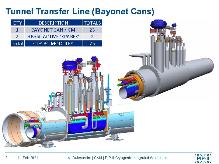 CDS Bayonets Utubes Layout Andrew Dalesandro Cryogenic Integrated
