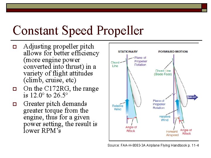 ConstantSpeed Propeller Systems by Derek W Beck June