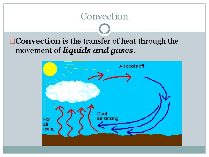 Energy in the Atmosphere Heat Transfer Heat always