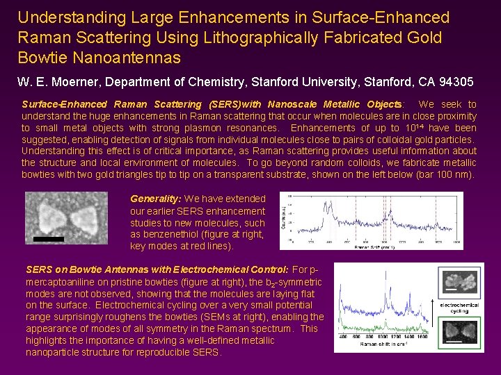 Understanding Large Enhancements in SurfaceEnhanced Raman Scattering Using