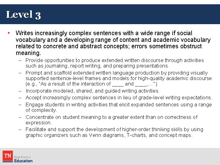 Getting it WRITE with ESL Students Sarah Ziegler