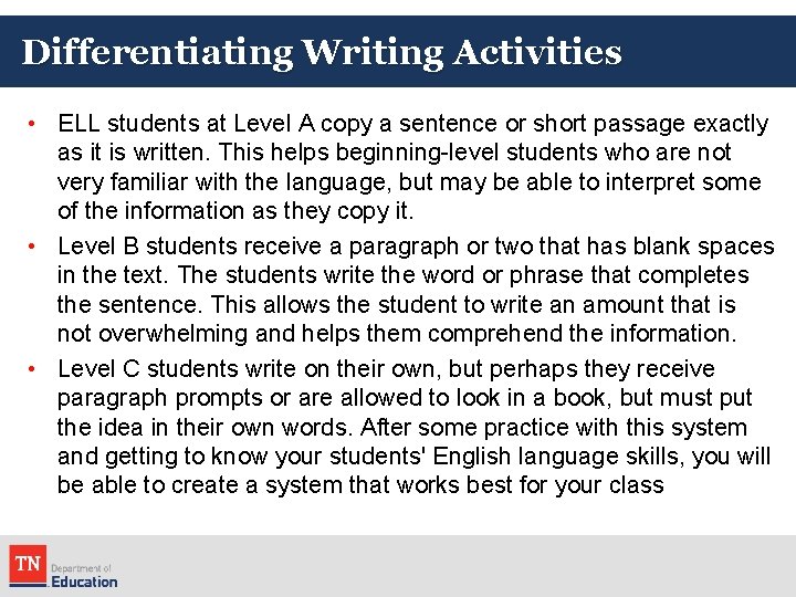 Getting it WRITE with ESL Students Sarah Ziegler