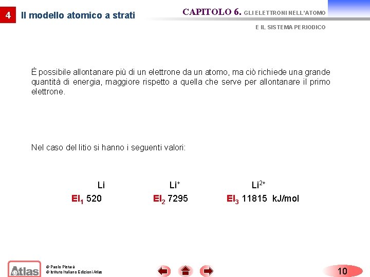 CAPITOLO 6 Gli elettroni nellatomo e il sistema